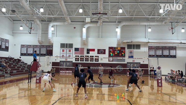 Logan Loughman's Volleyball Recruiting Profile | FieldLevel