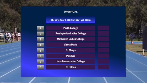 Replay: IGSSA WA Event - IGSSA Athletics Carnival 2025