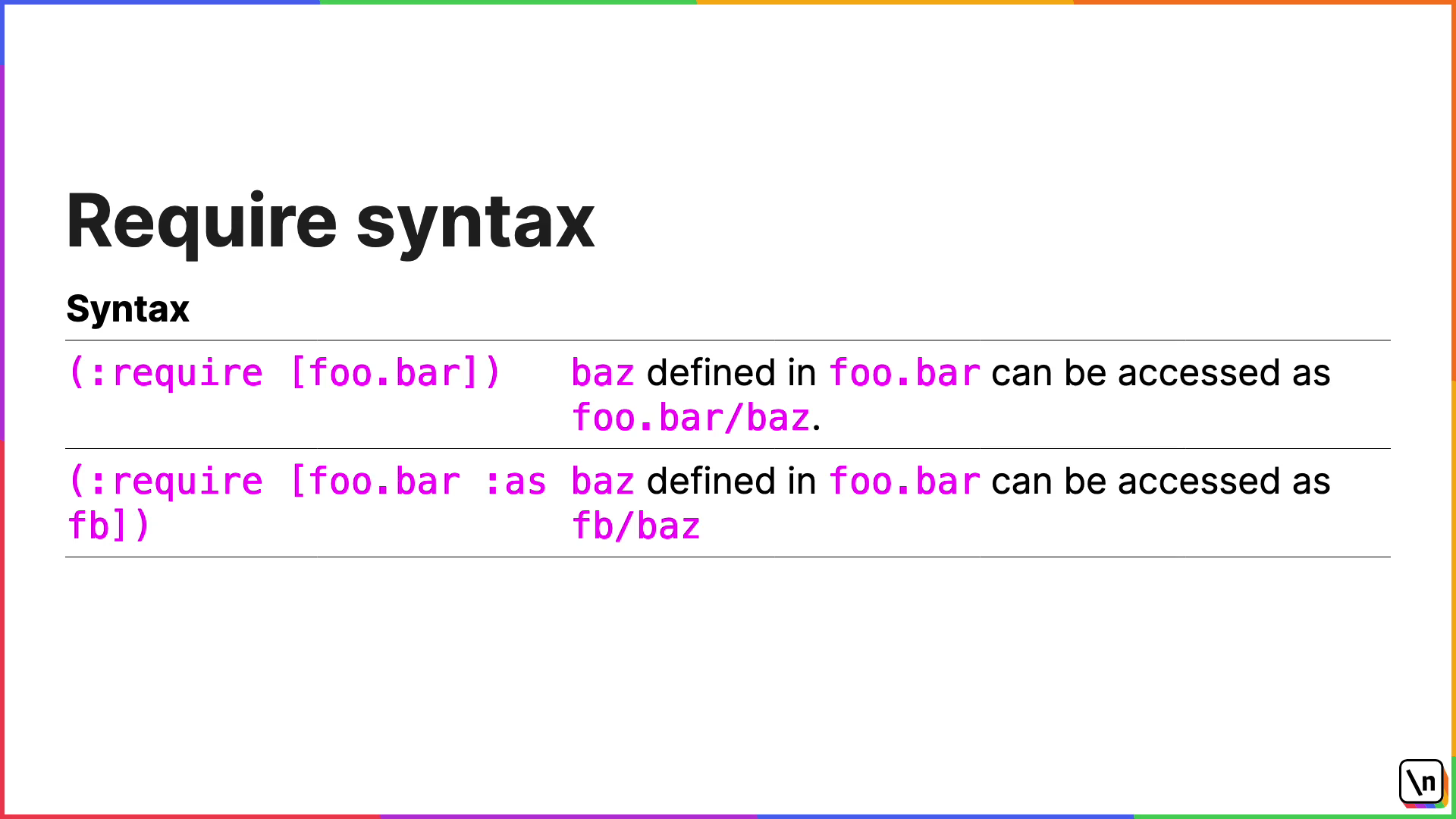 Clojure Project Setup With Create Cljs App Tinycanva Clojure For React Developers Newline