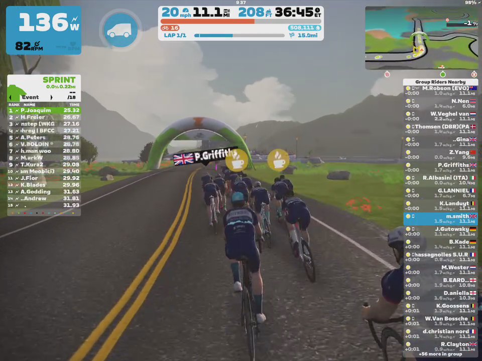 mark smith | Strava Cyclist Profile