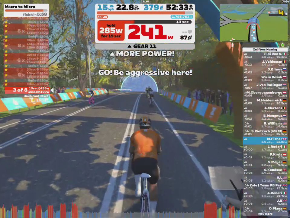 Mark Fisher | Strava Cyclist Profile