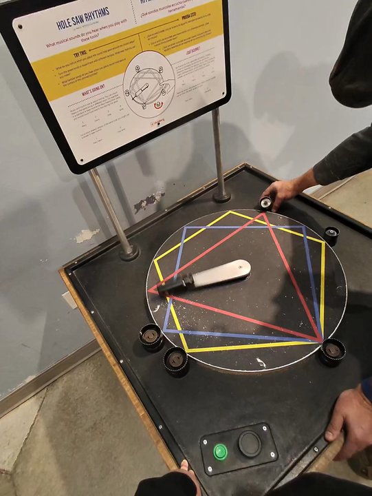 THINKERY - Updated July 2025 - 748 Photos & 424 Reviews - 1830 Simond ...