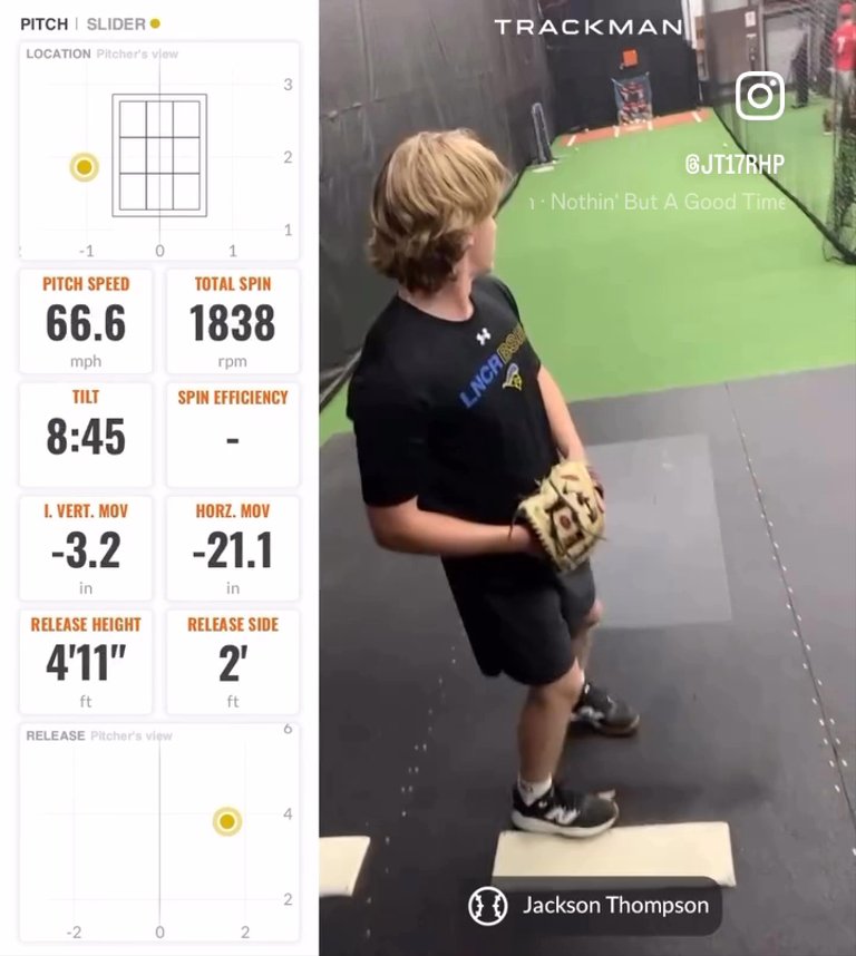 Jackson Thompson's Baseball Recruiting Profile | FieldLevel