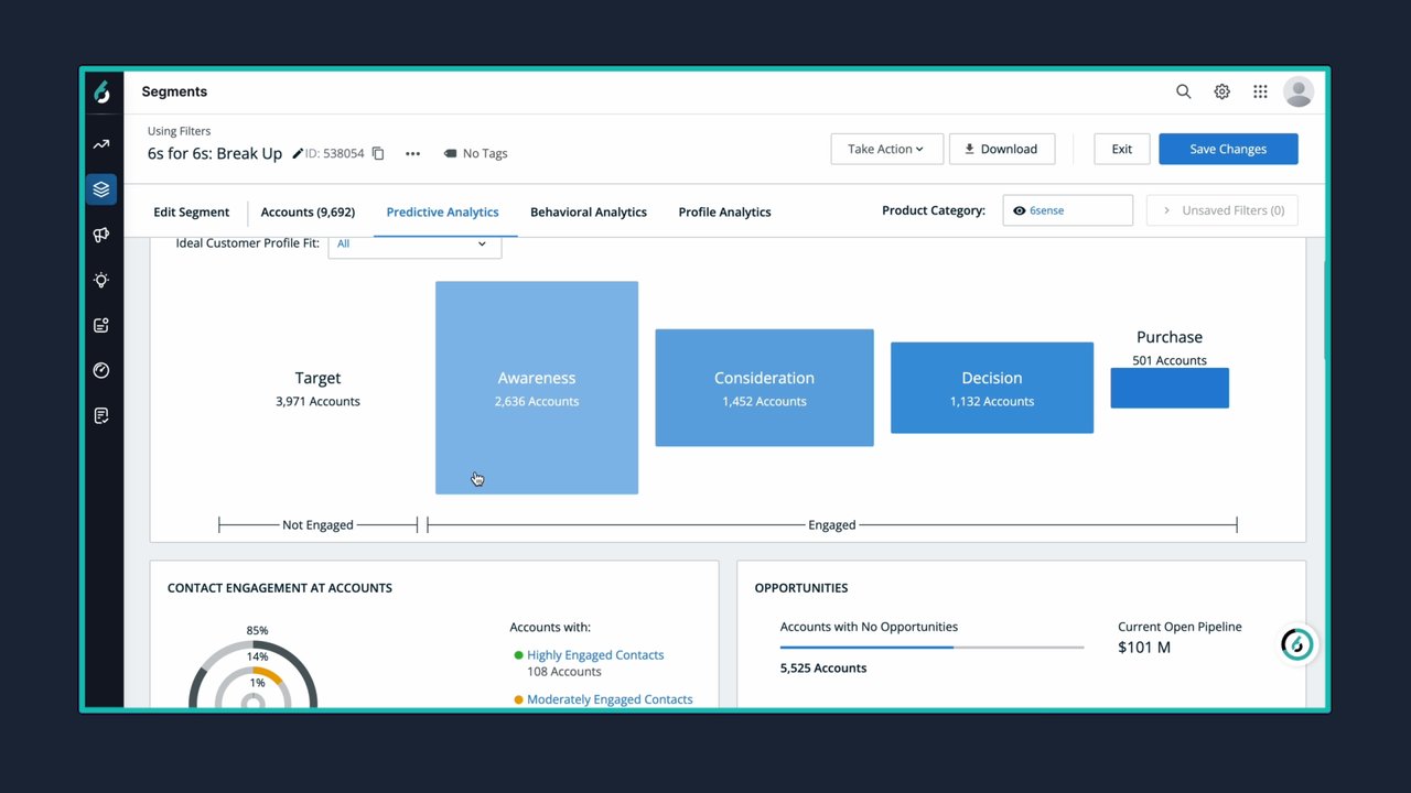 6sense Review 2025: Pricing, Features & Video Demo | Dimmo