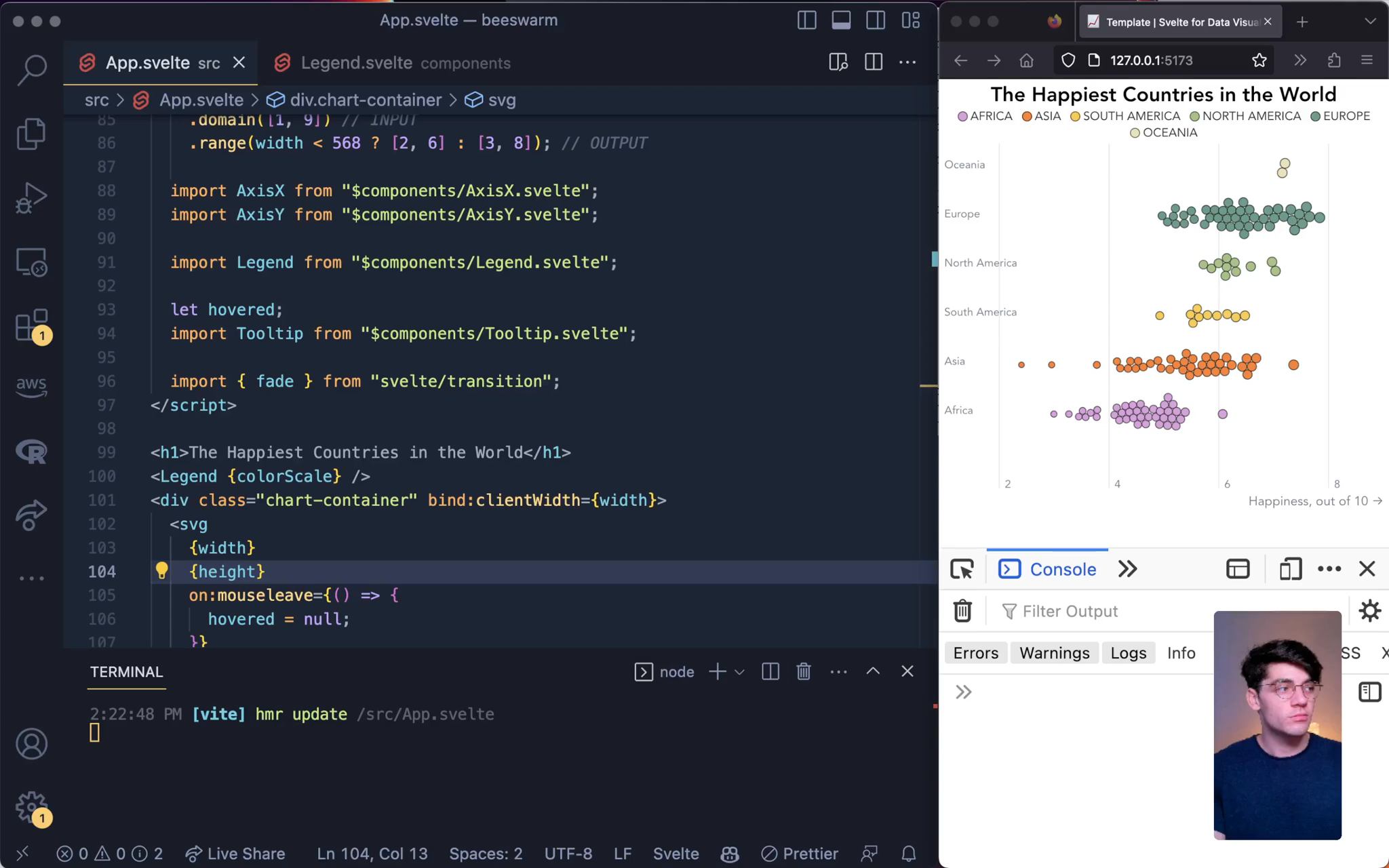 How to Add Filters and Hover Effects to Style Svelte Visualizations How to Add Filters and Hover Effects to Style Svelte Visualizations