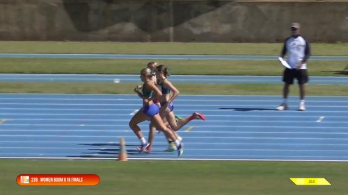 Replay: WA State Track & Field Championships Event - WA State Track ...