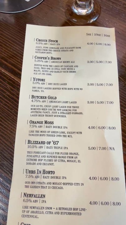 HOP BUTCHER FOR THE WORLD - Updated January 2026 - 69 Photos & 41 ...