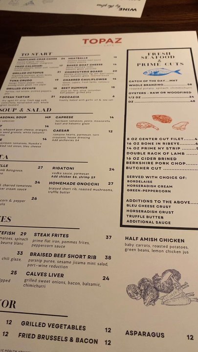 TOPAZ CAFÉ - Updated December 2025 - 130 Photos & 216 Reviews - 780 ...