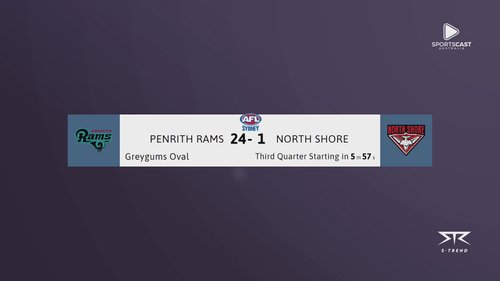 Replay: Penrith Rams vs North Shore Bombers (Women's Div 2 | Round 9)