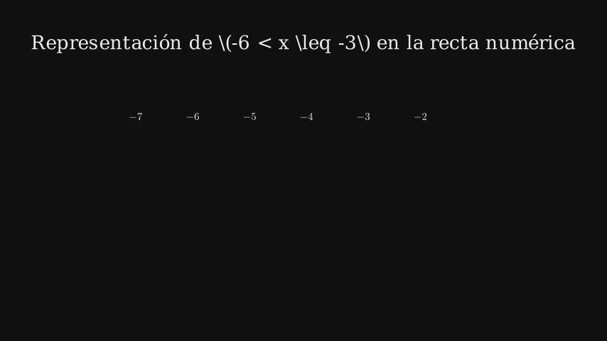 AI Math Video Creator - MathGPT