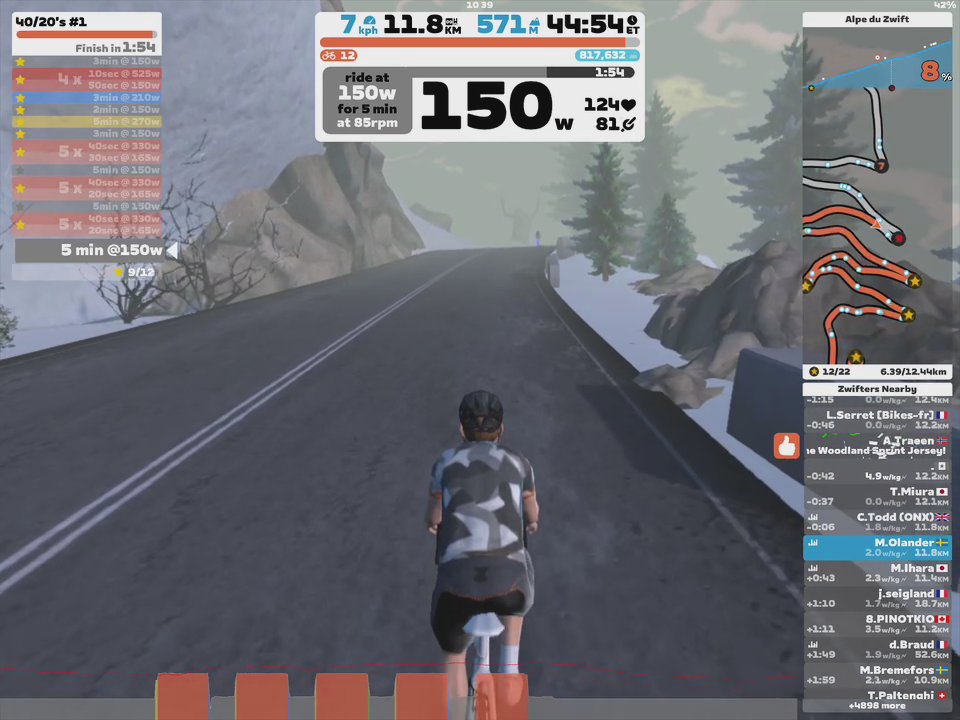 Magnus Olander | Strava Cyclist Profile