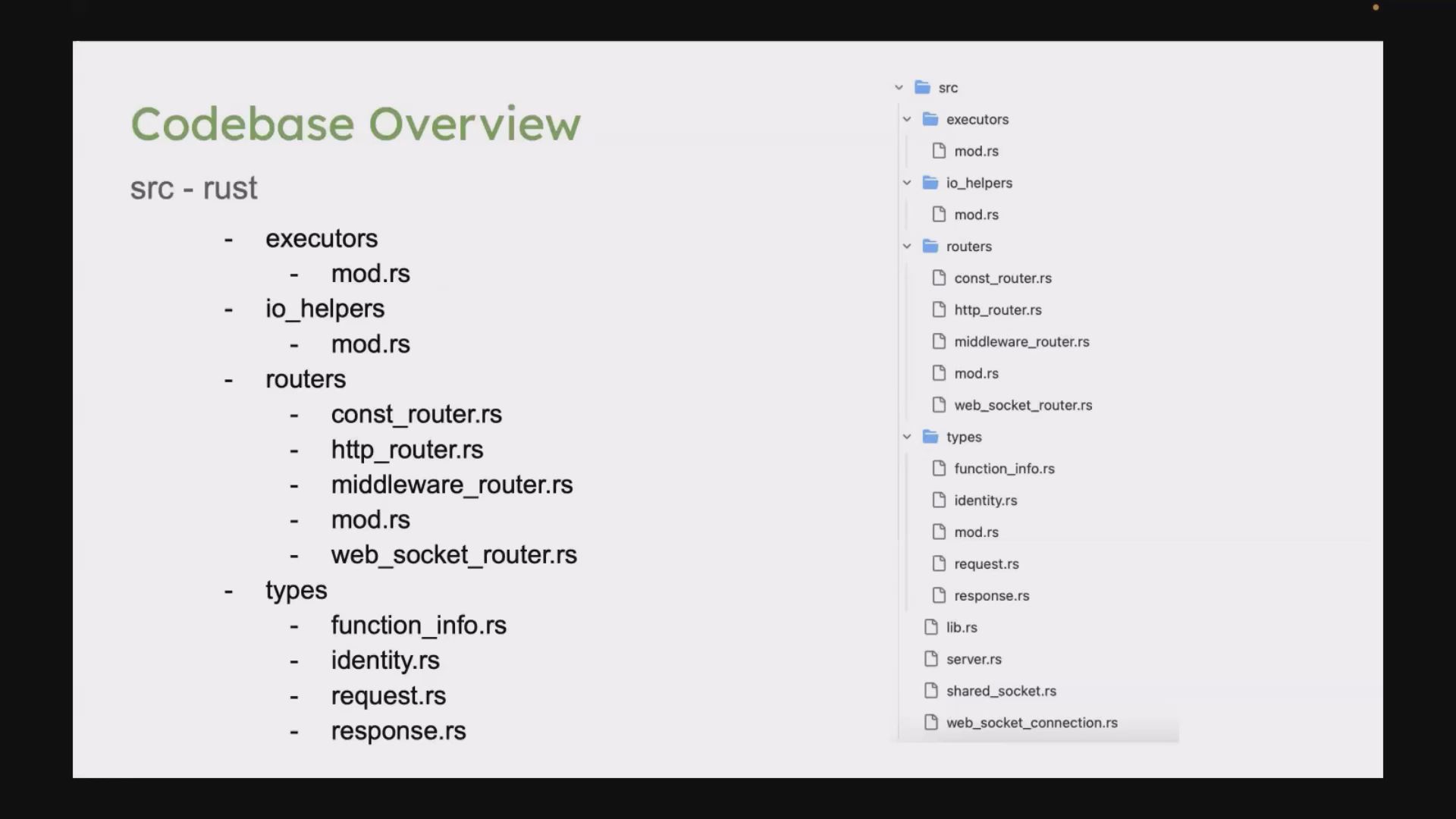 Quinten Geddes's Team