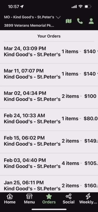 KIND GOODS - ST. PETERS - Updated December 2025 - 31 Photos & 30 ...