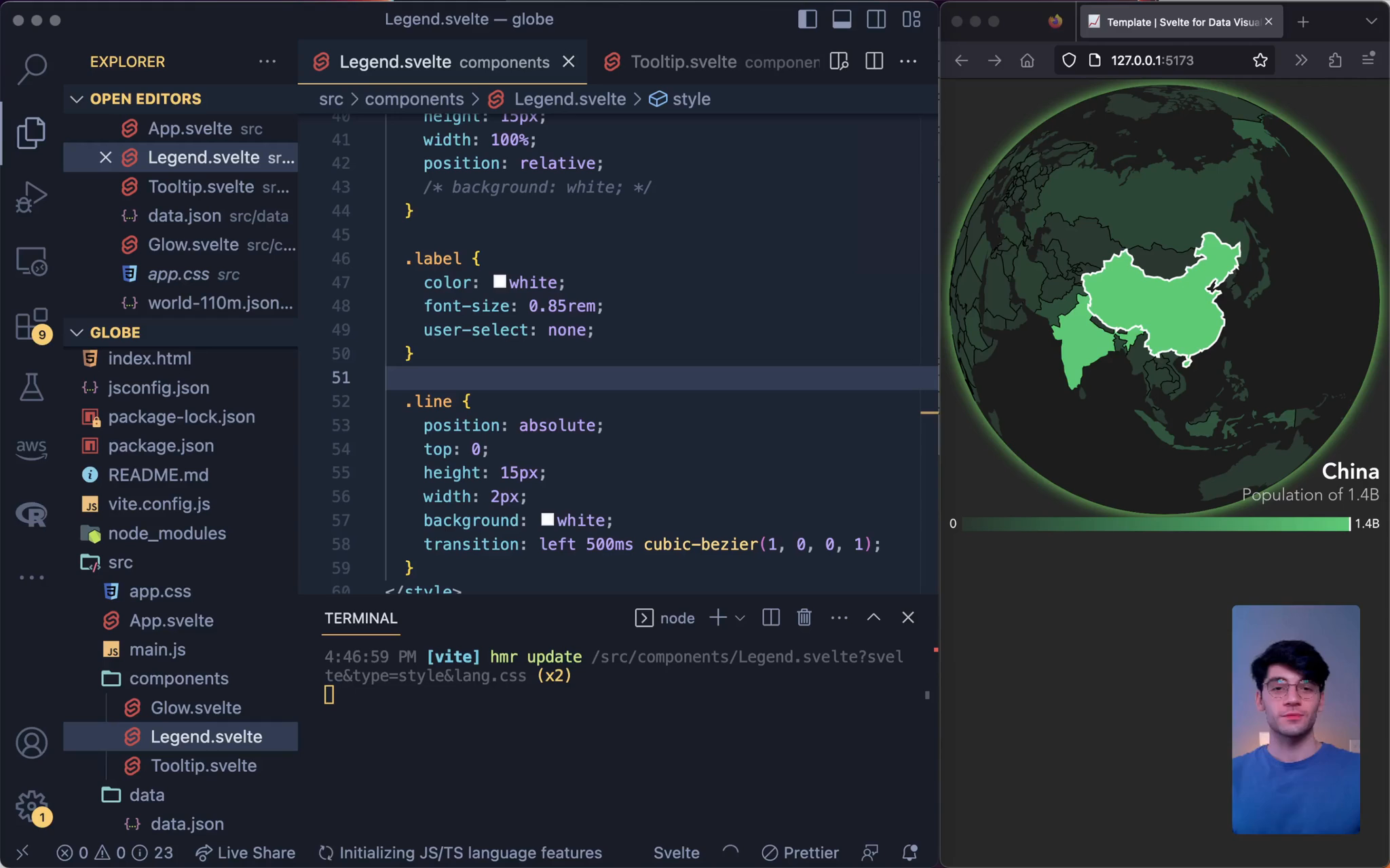 Adding A Title To A Svelte Rotating Globe Visualization Newline