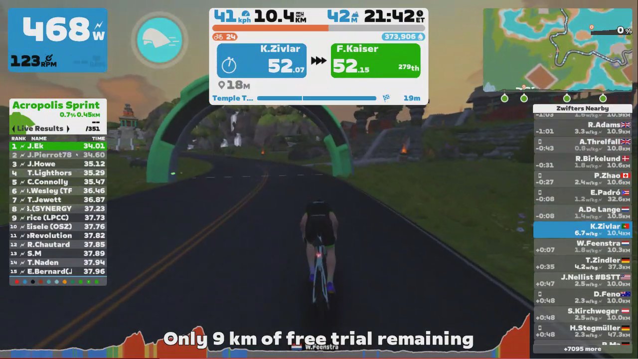 Karl Bike | Strava Cyclist Profile