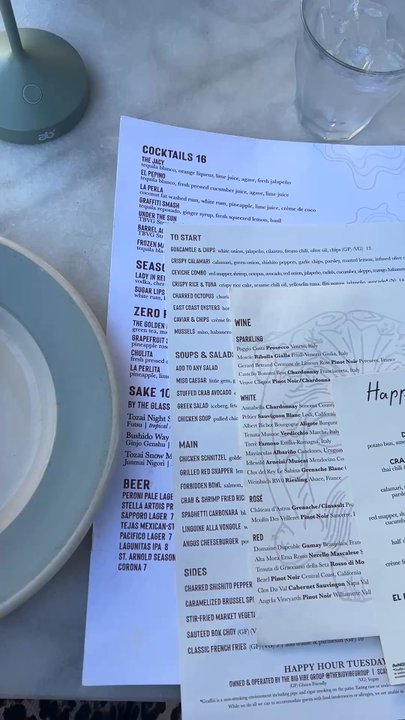 GRAFFITI RAW - Updated July 2025 - 683 Photos & 251 Reviews - 1001 ...