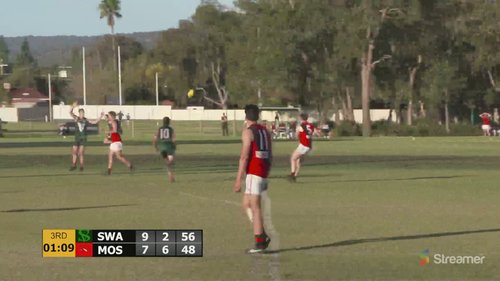 Value of chase = shot on goal