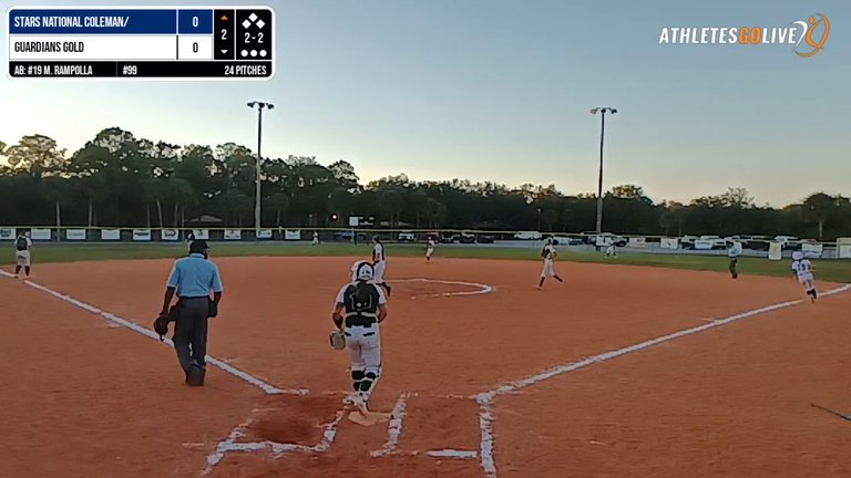 Maria Rampolla's Softball Recruiting Profile | FieldLevel