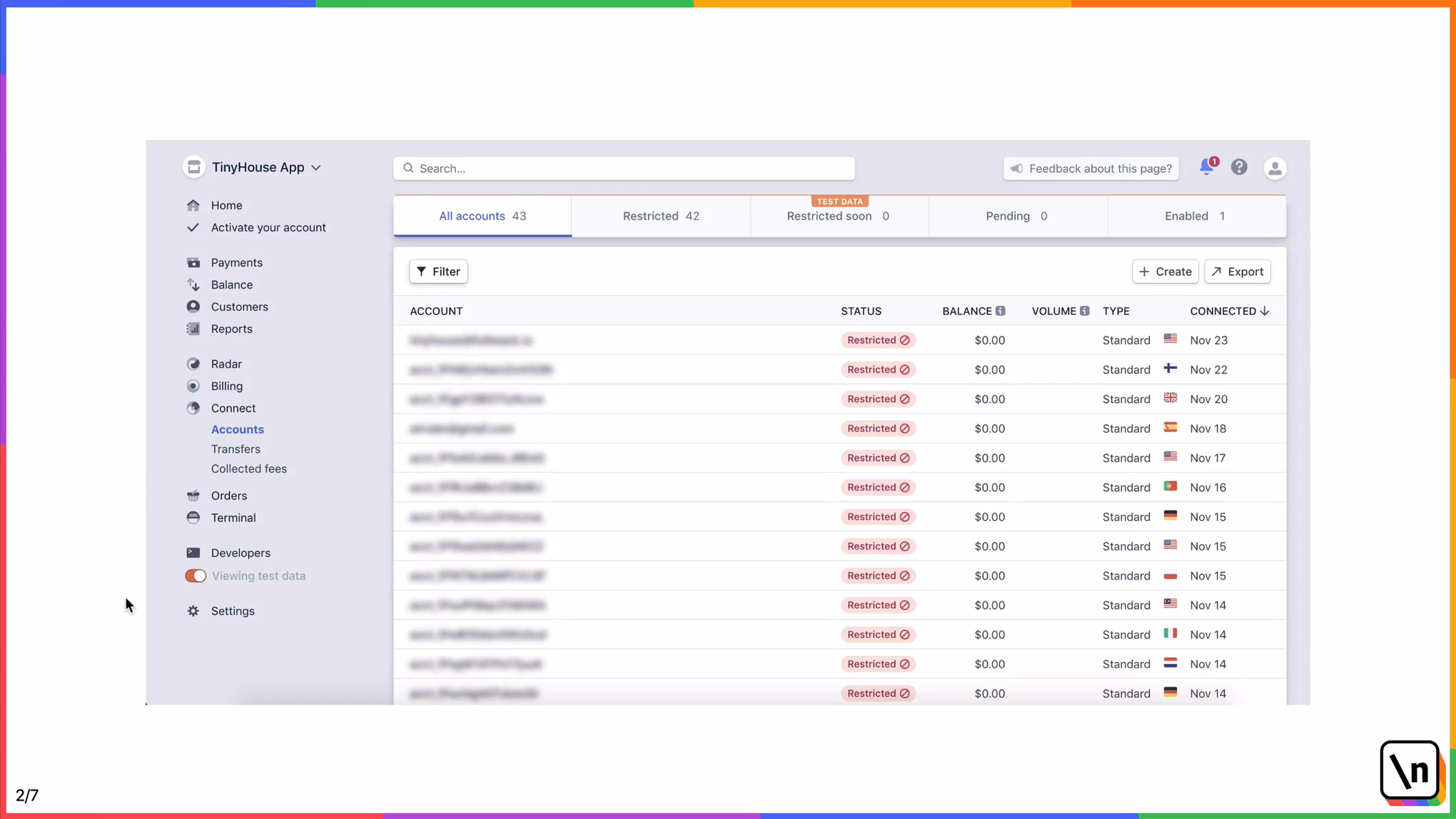 Building a GraphQL Schema for Stripe Connect Integration | newline