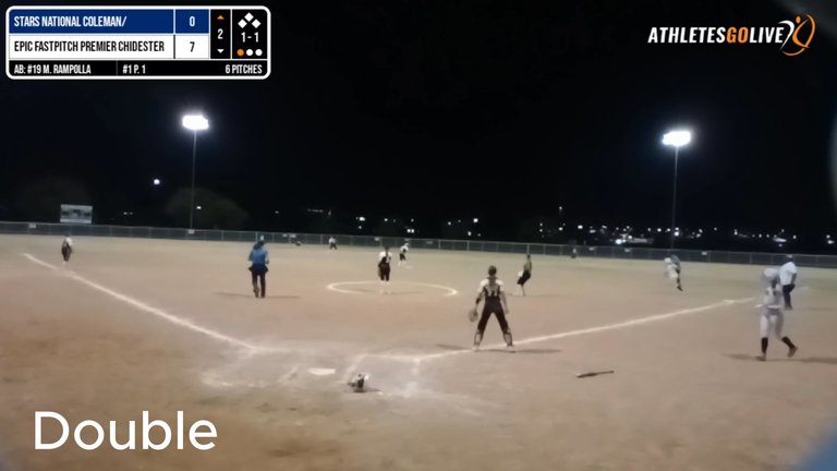 Maria Rampolla's Softball Recruiting Profile | FieldLevel