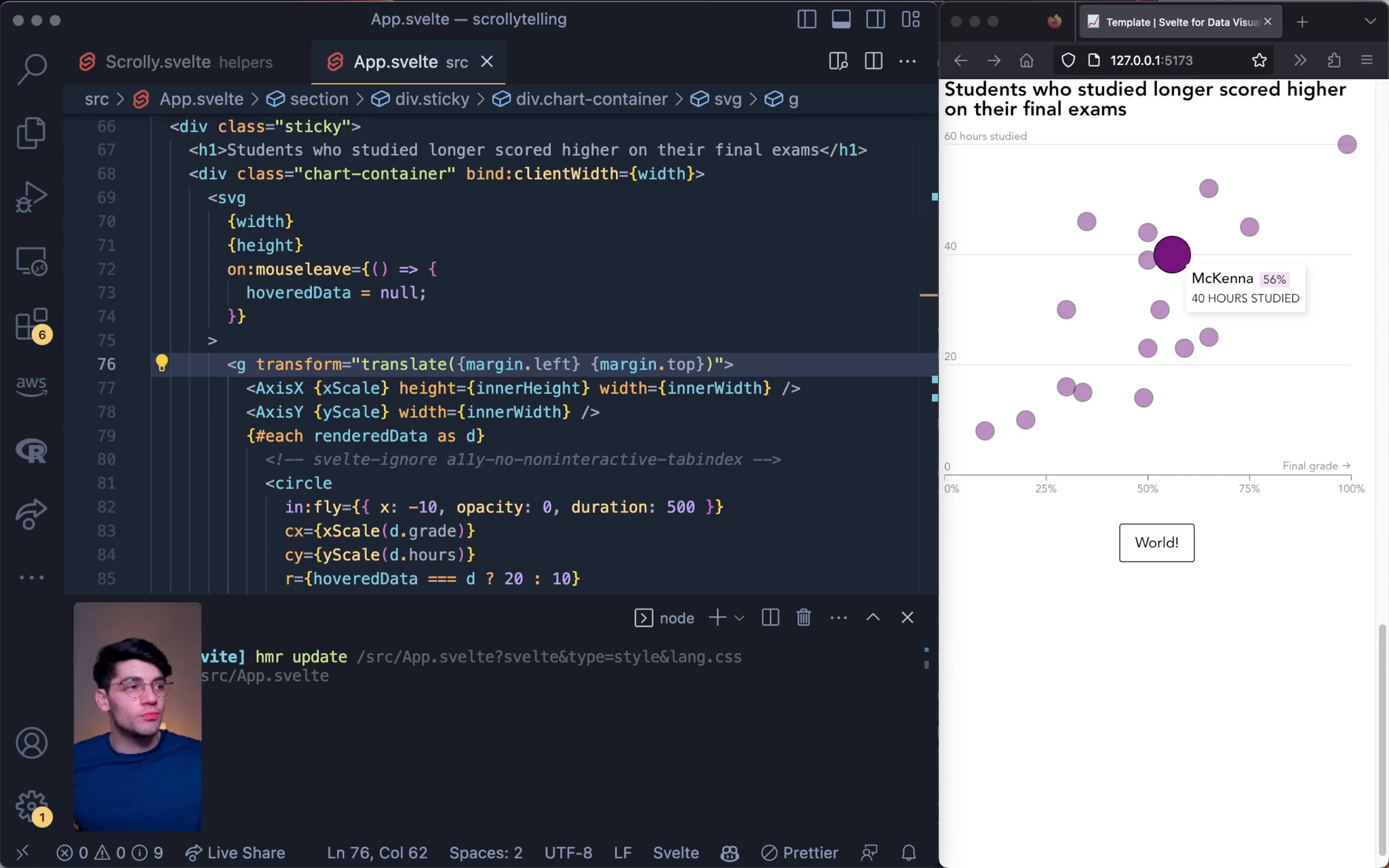 How to Update Axes Based On Scroll Position With Scrollytelling - 6.4 How to Update Axes Based On Scroll Position With Scrollytelling - 6.4