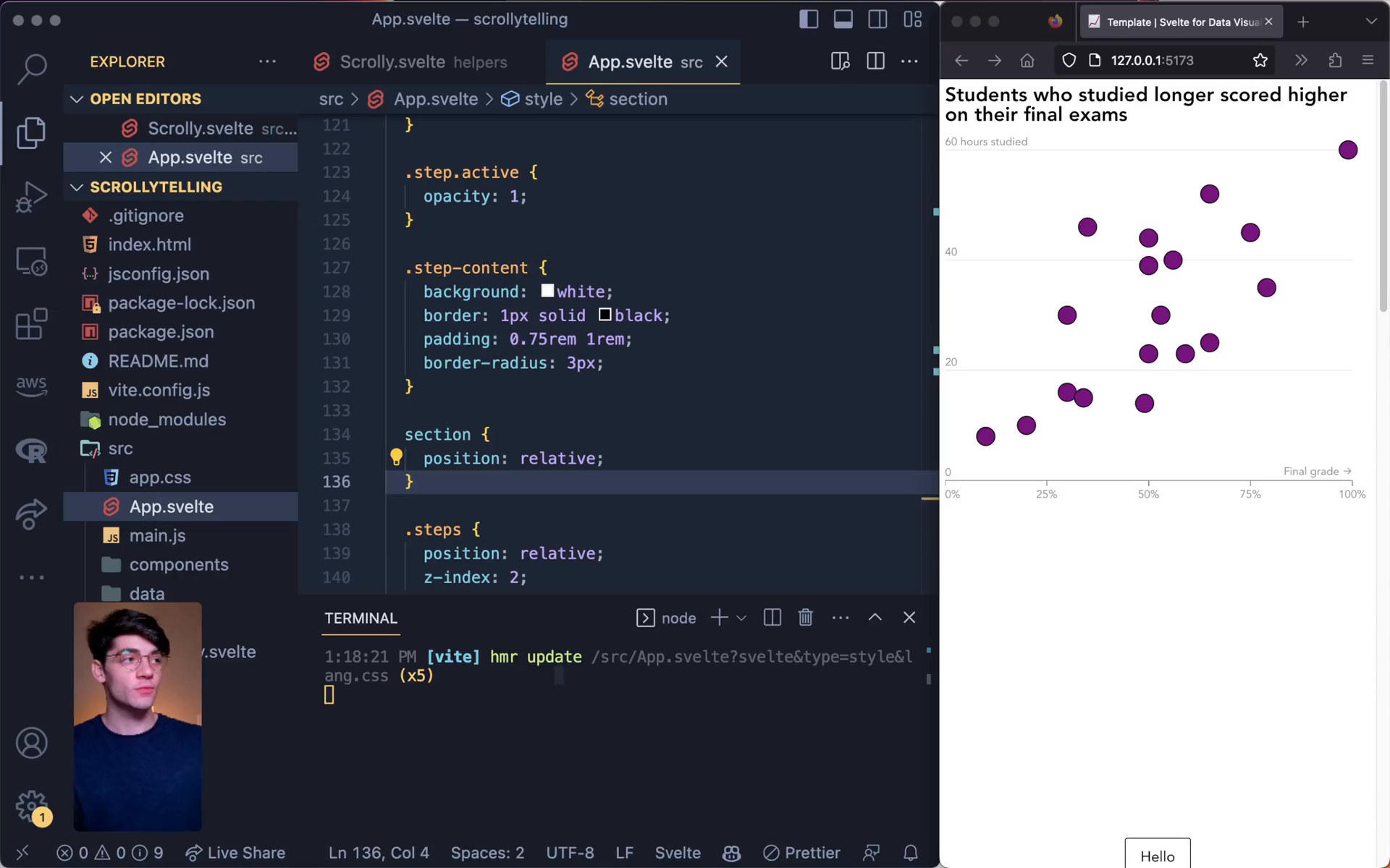 How to Trigger New Behavior on Scroll With Scrollytelling | newline How to Trigger New Behavior on Scroll With Scrollytelling | newline